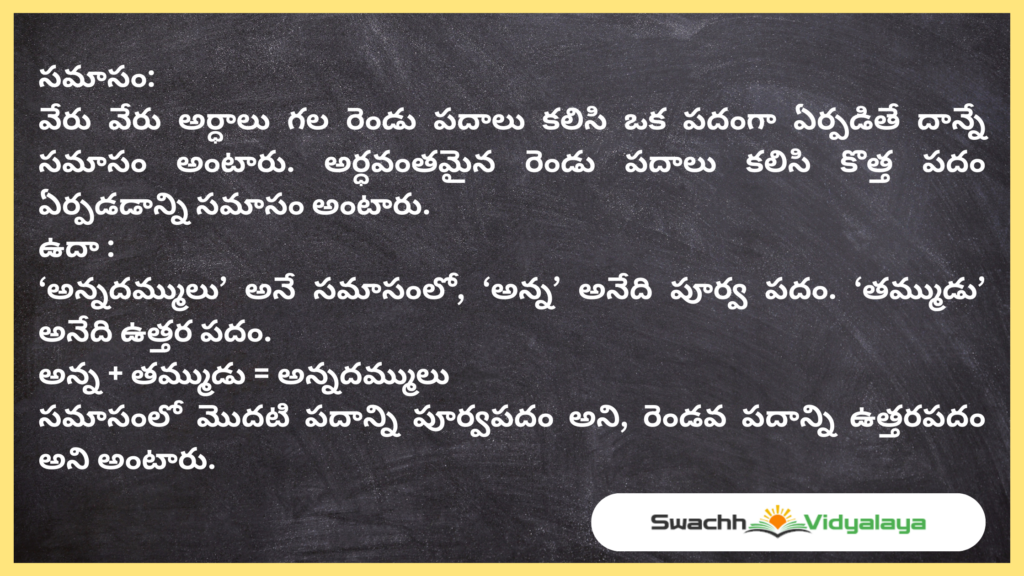Telugu Vattulu ( తెలుగు వత్తులు ) Words With Examples
